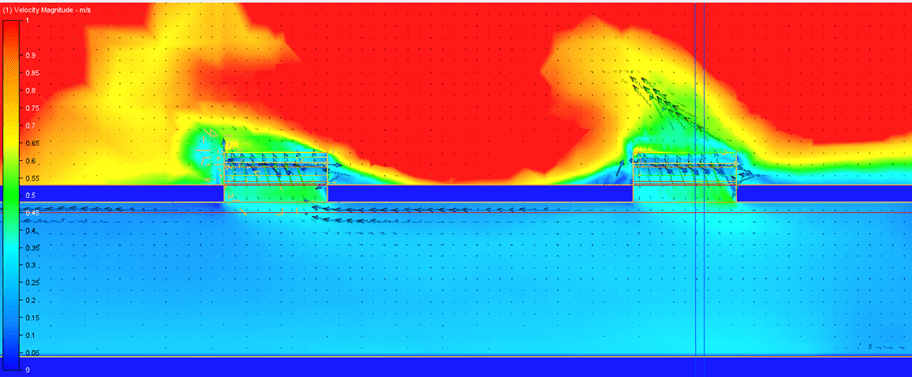 360° CFD Airflow Analysis | Airocle
